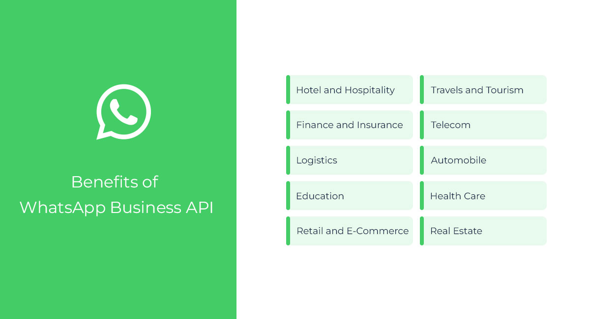 What Is WhatsApp Business API and its advantages? - Pinnacle