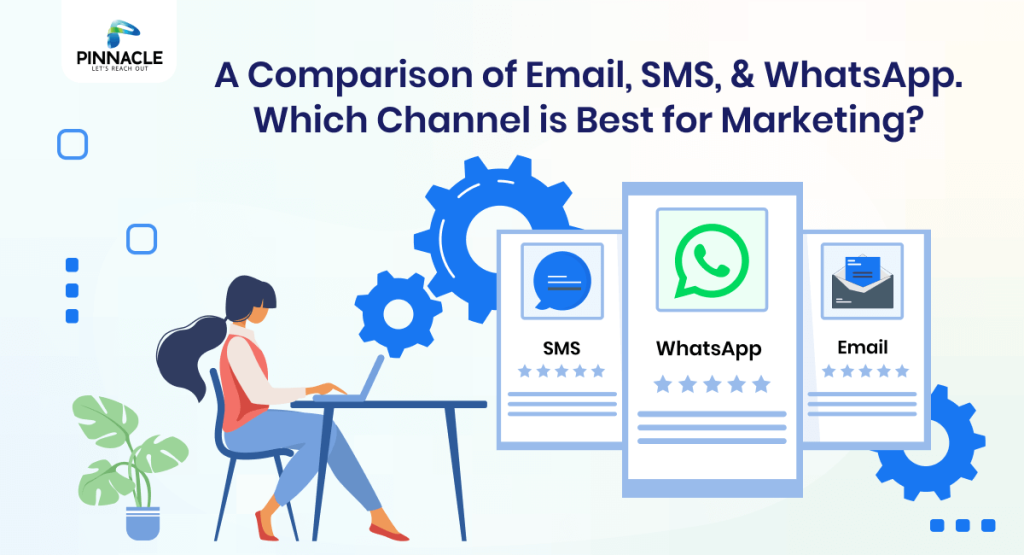 Email vs SMS vs WhatsApp. Which Channel is Best For Marketing?